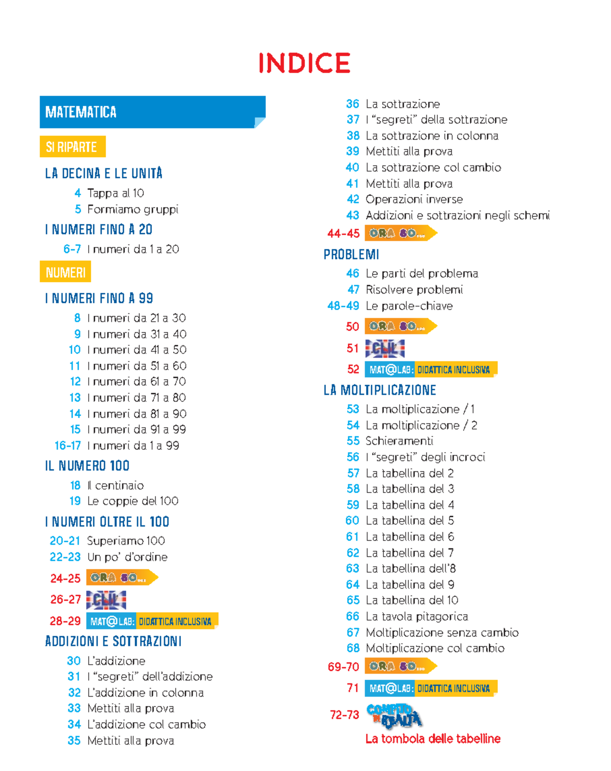 Matematica 2 elementare - INDICE MATEMATICA SI RIPARTE LA DECINA E LE ...