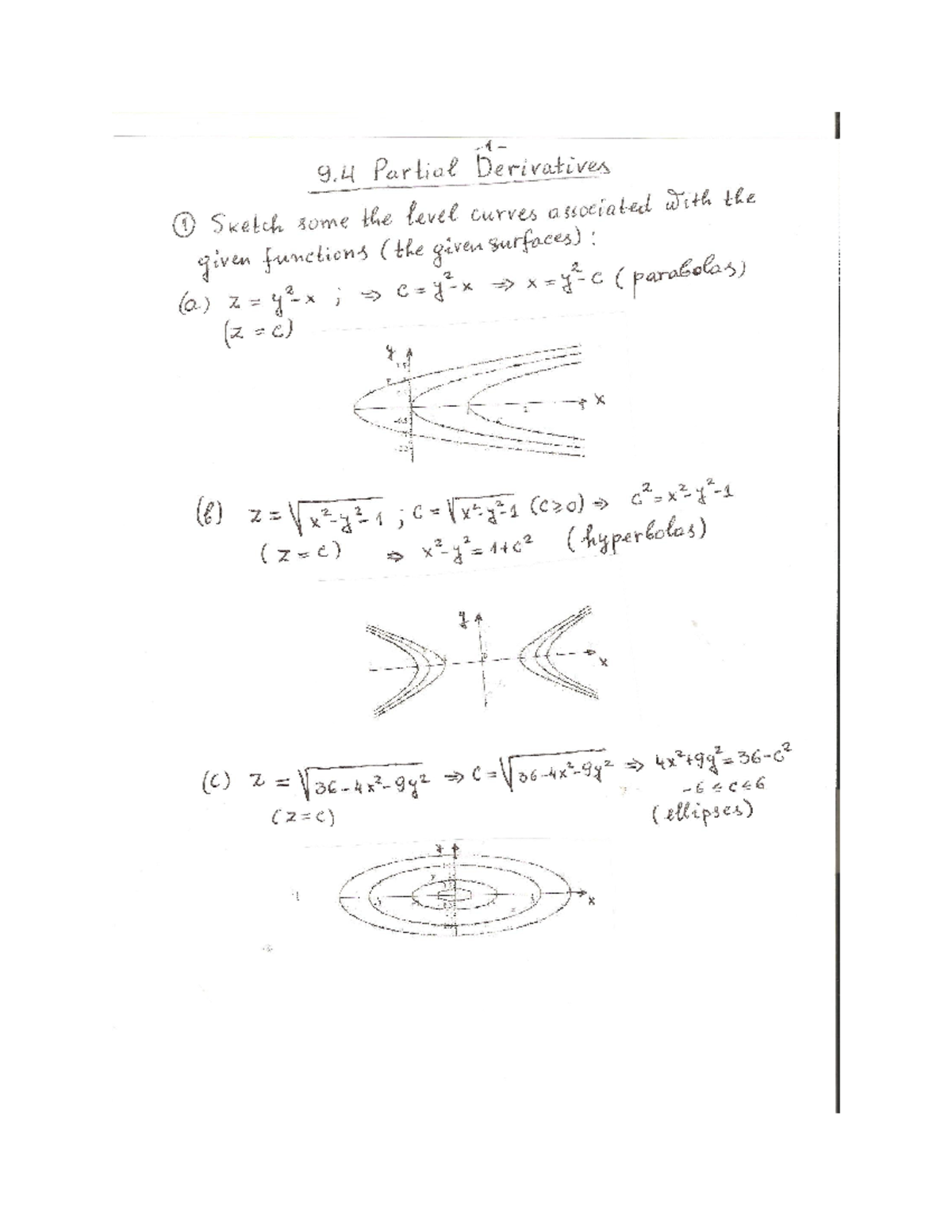 9 4 Partial Derivatives Problems and Solutions - ENGR 233 - Studocu