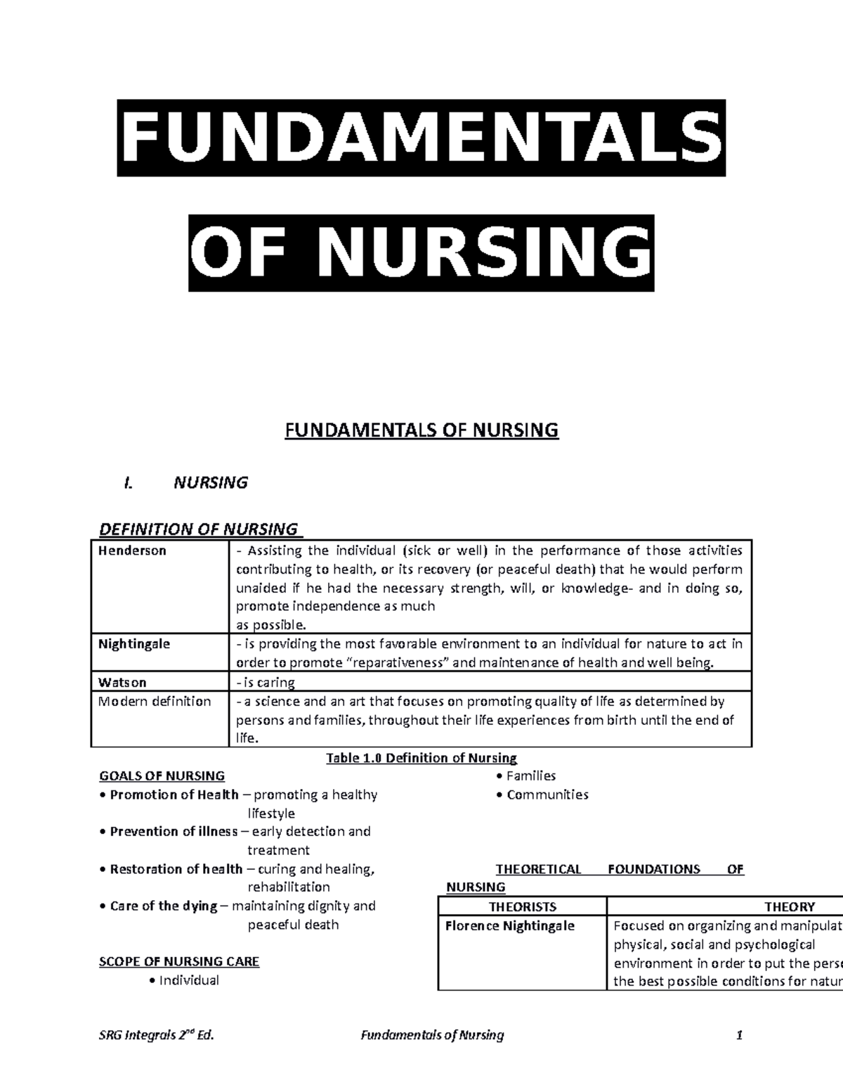 1 - mdjsoiaschowai - FUNDAMENTALS OF NURSING Fundamentals of Nursing ...