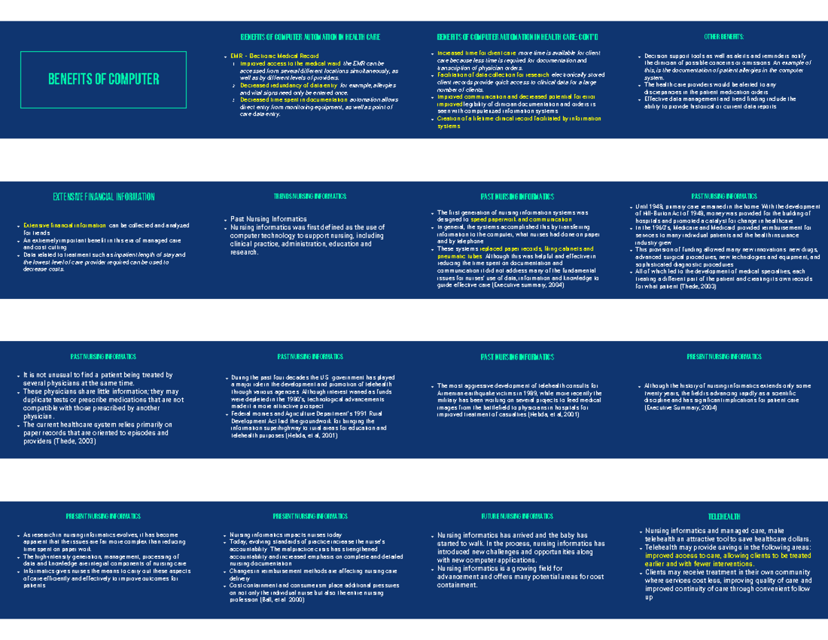 Nursing Informatics - Benefits of computer BENEFITS OF COMPUTER ...
