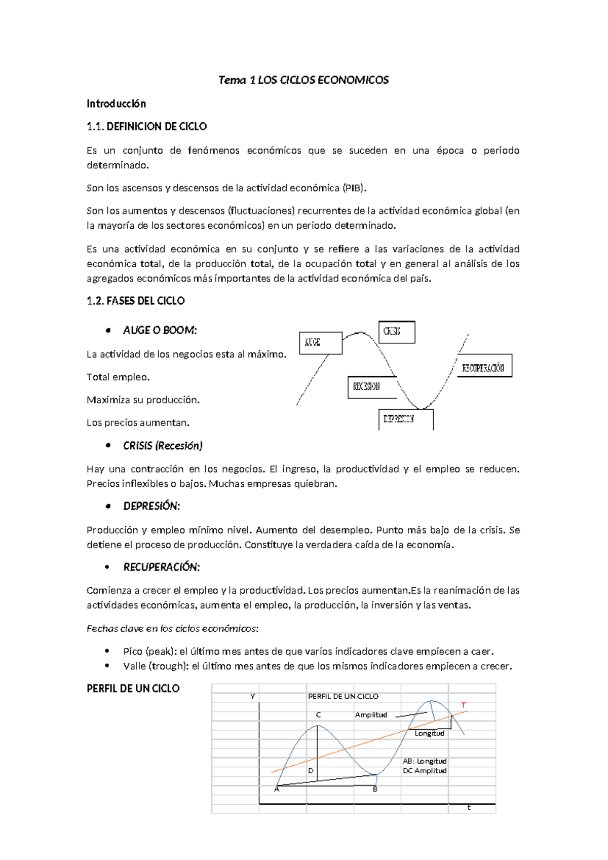 Tema 1 al 7 (ciclos) - Tema 1 LOS CICLOS ECONOMICOS Introducción 1. DEFINICION DE CICLO Es un ...
