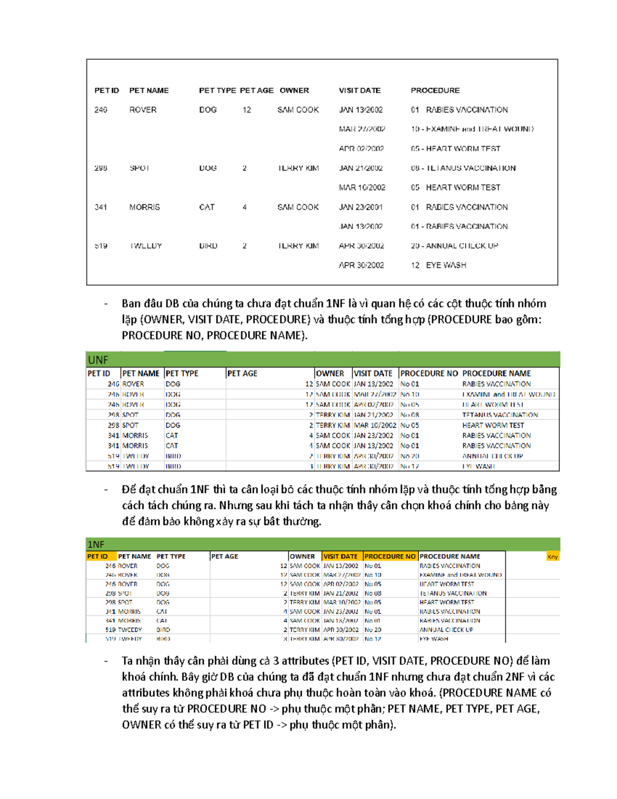 Lab2-Report - ;;pllo - Ban đầầu DB c a chúng ta chủ ưa đ t chu n 1NF là vì quan h ạ ẩ ệ có các c ...