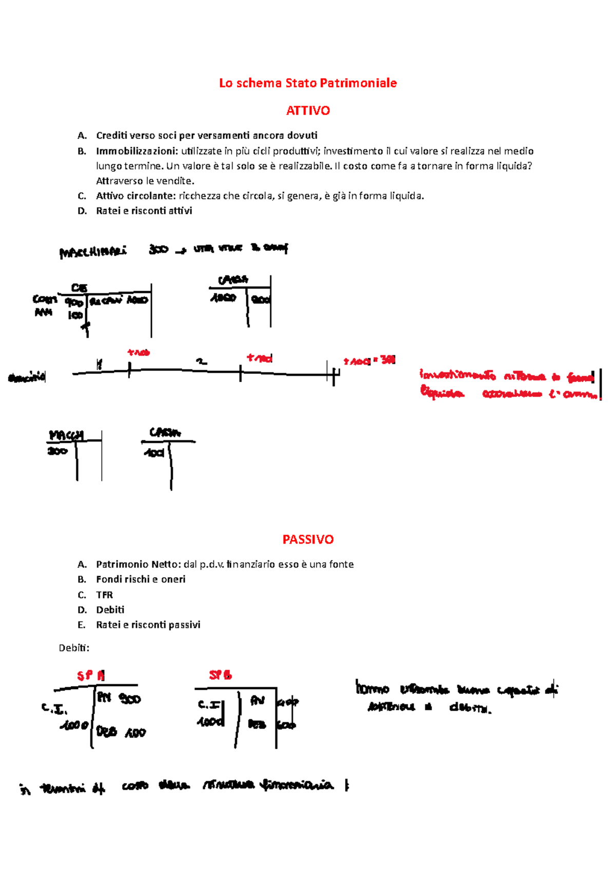 Schemi di bilancio e divisione voci SP e CE - Lo schema Stato ...