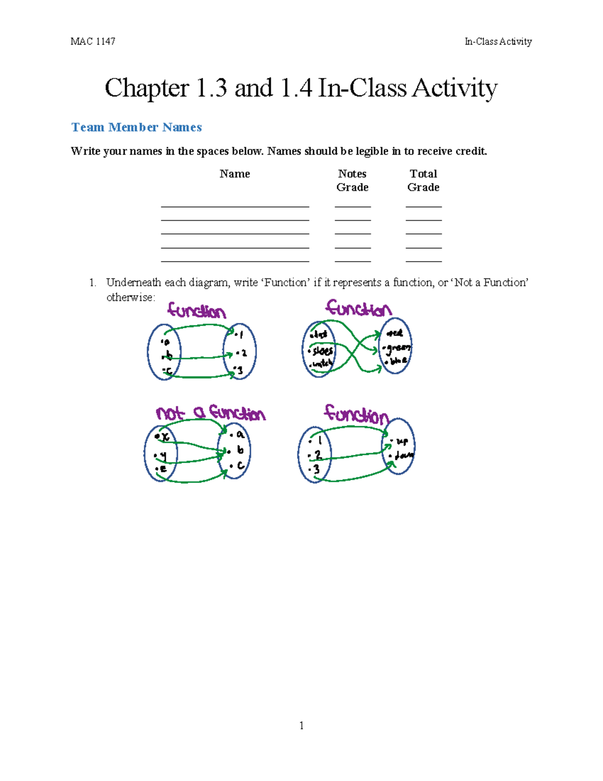 Precalc Chapter 1 Lecture Notes Chapter 1 3 And 1 In Class