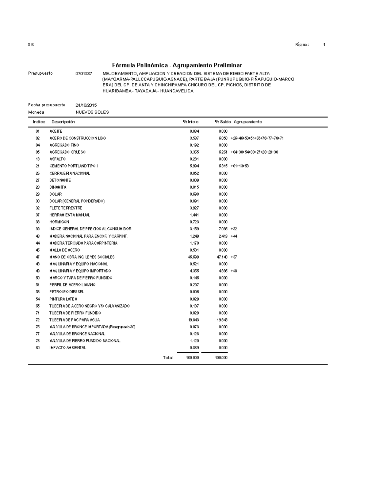 Formulapolinomica - formula - Fórmula Polinómica - Agrupamiento ...