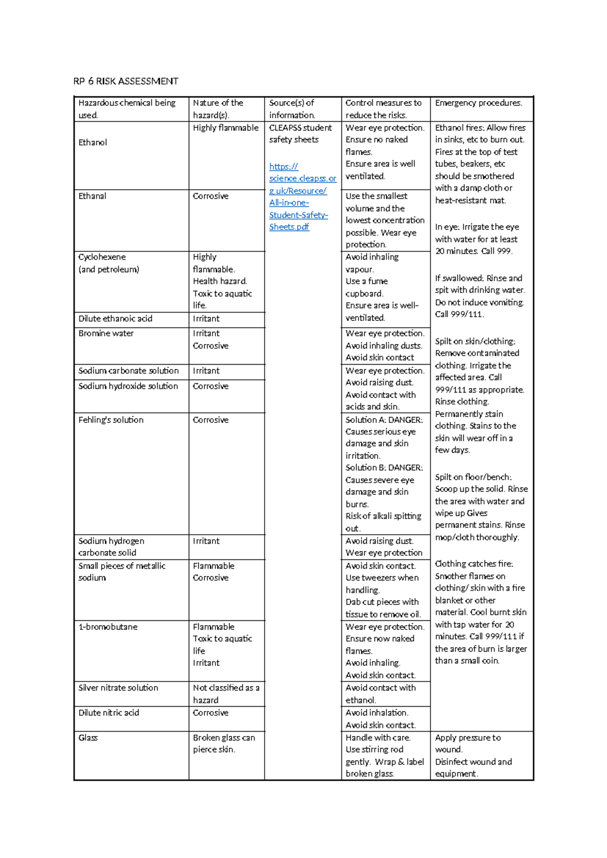 RP 6 RISK Assessment - RP 6 RISK ASSESSMENT Hazardous chemical being ...