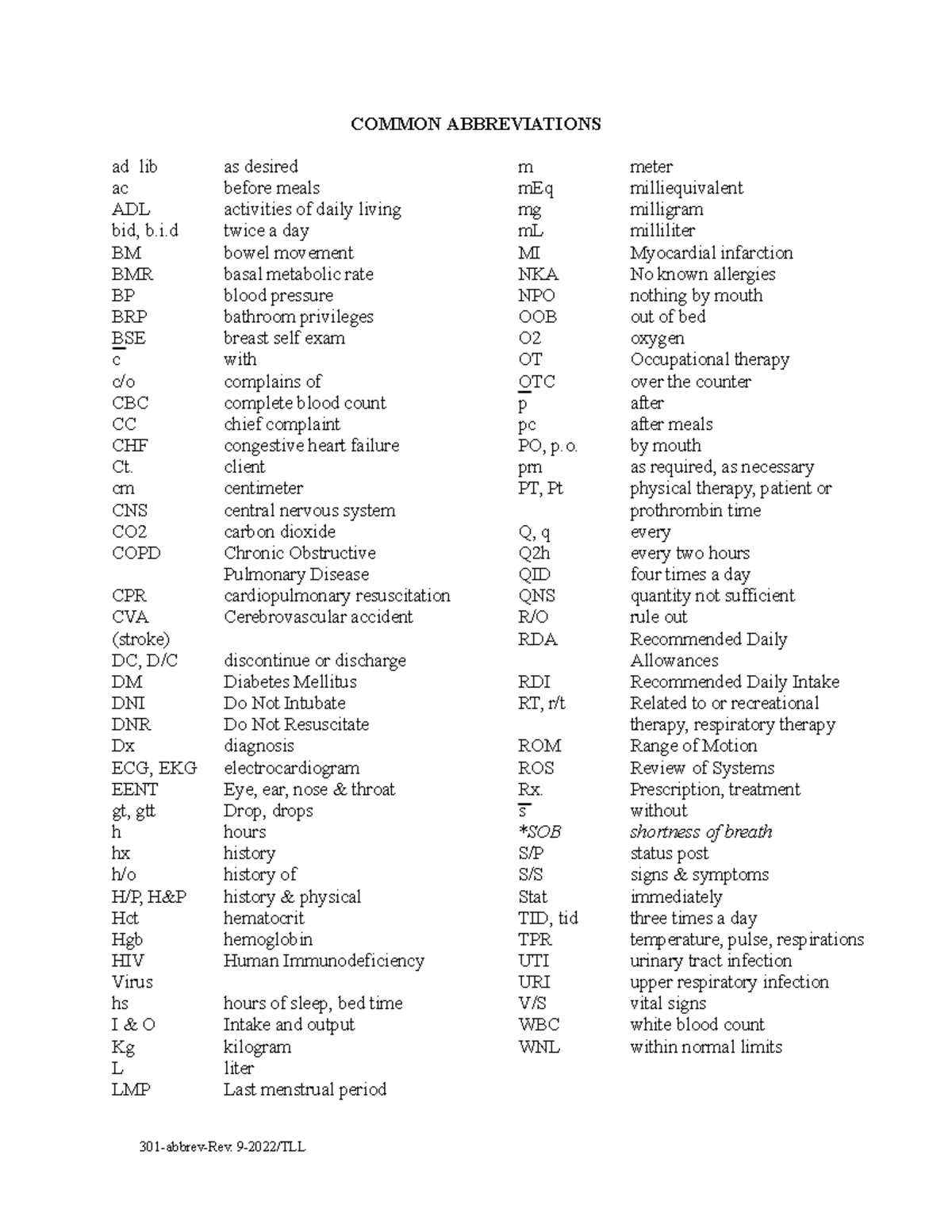 Common Abbreviations-rev9-2022 - COMMON ABBREVIATIONS ad lib as desired ...