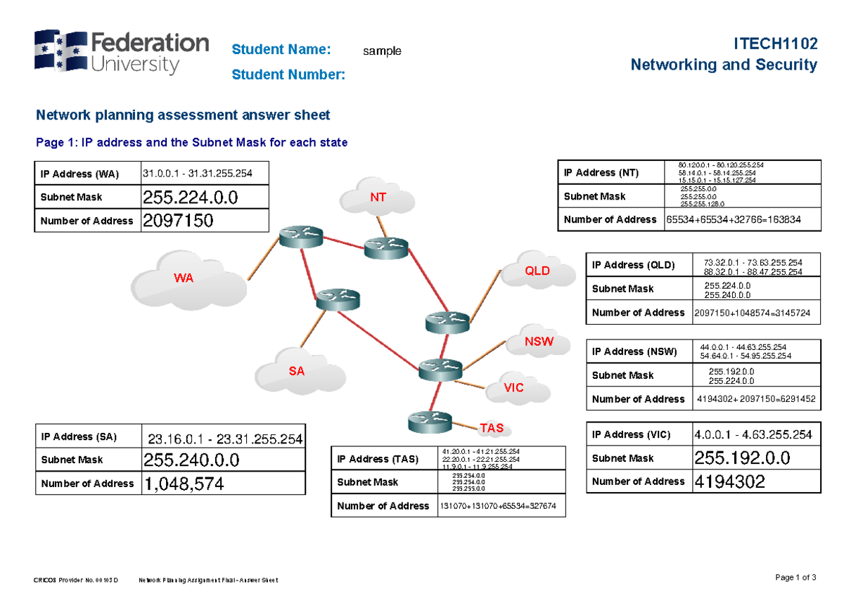 Network Planning Assignment Answer Template - sample - ITECH Networking ...