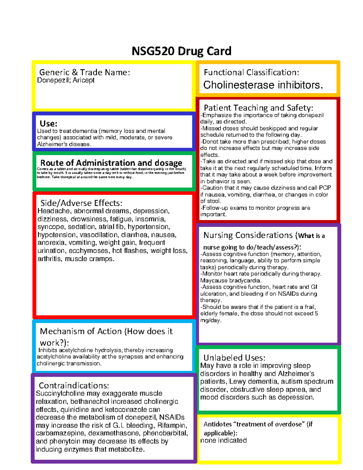 Drg Card Donepezil - Drug card - NSG520 - NSG 520 Drug Card Patient ...