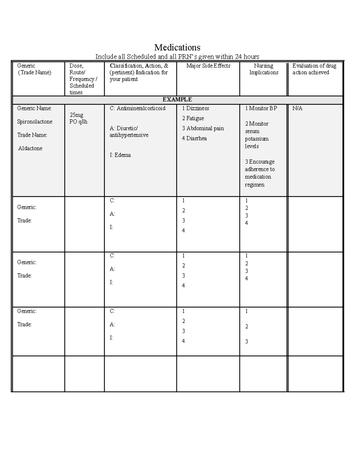 Medication Information Sheet for Med Map - Medications Include all ...