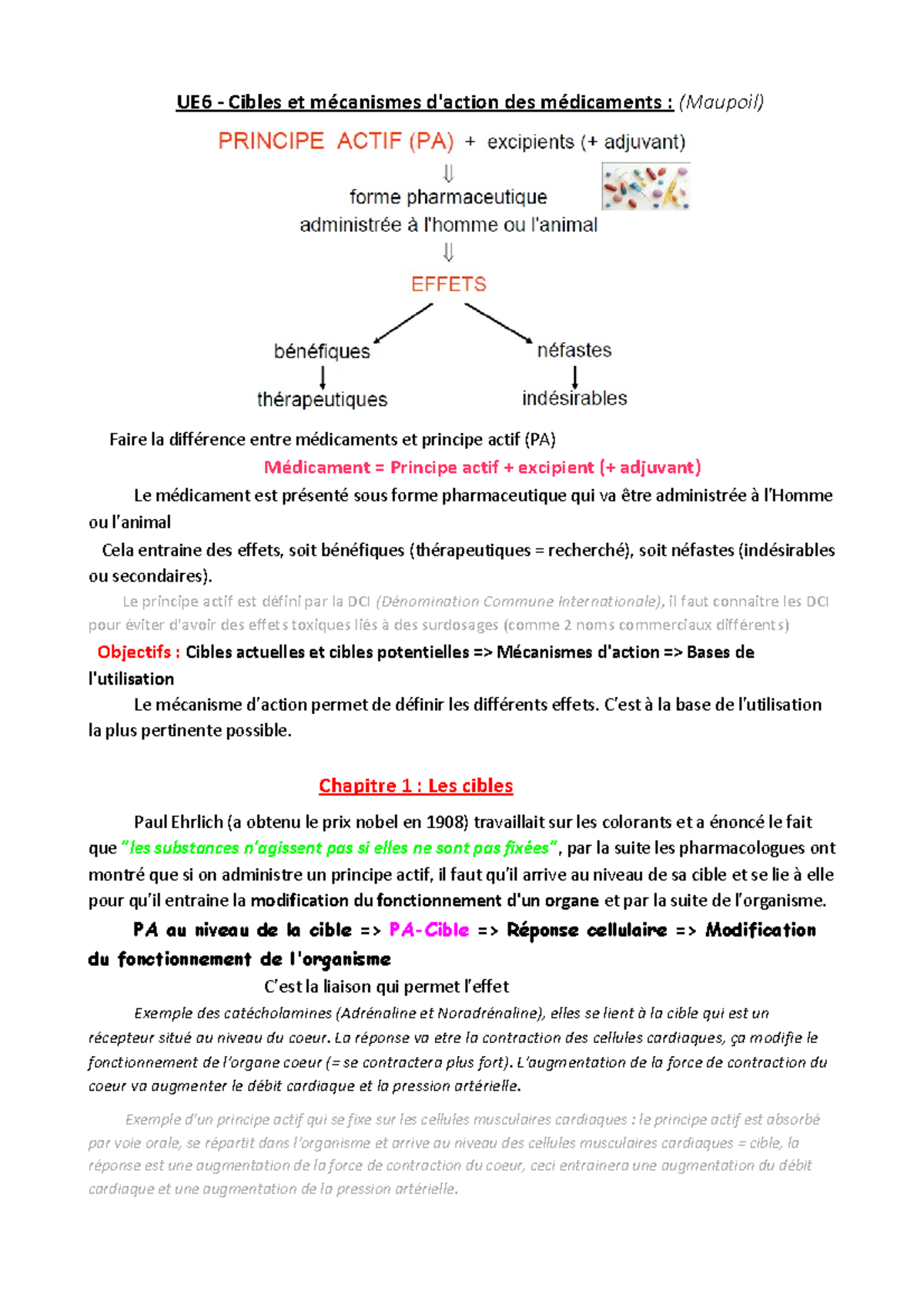 UE6 - 8 - Cibles et mécanisme d action (Maupoil) . PDF - UE6 - Cibles ... UE6 - 8 - Cibles et mécanisme d action (Maupoil) . PDF - UE6 - Cibles ...