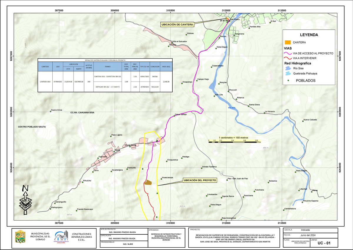 MAPA DE CANTERA PARA CARRETERA - Maray Cerro Nauta El Sol Recreo ...
