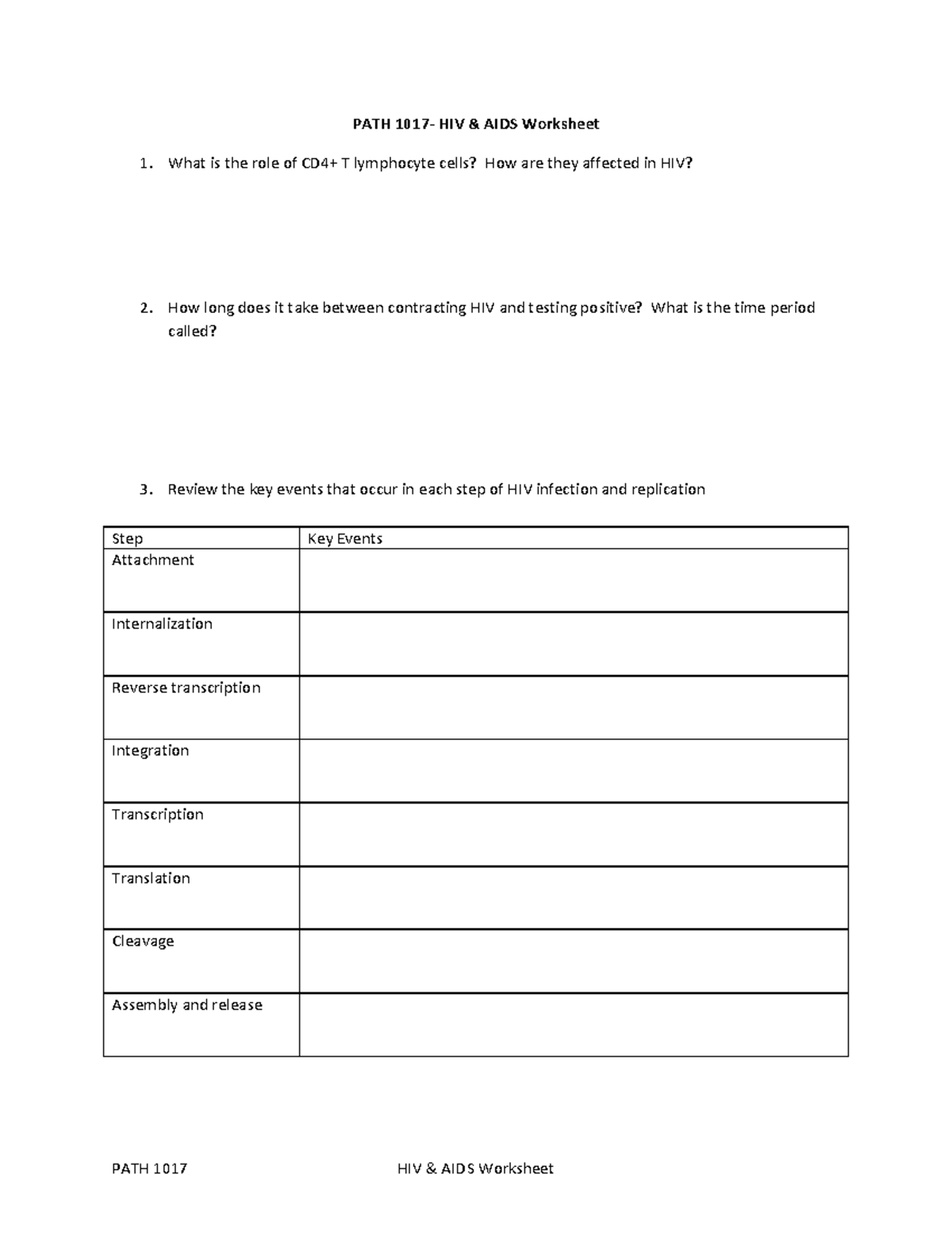 HIV Worksheet - PATH 1017 HIV & AIDS Worksheet PATH 1017- HIV & AIDS ...
