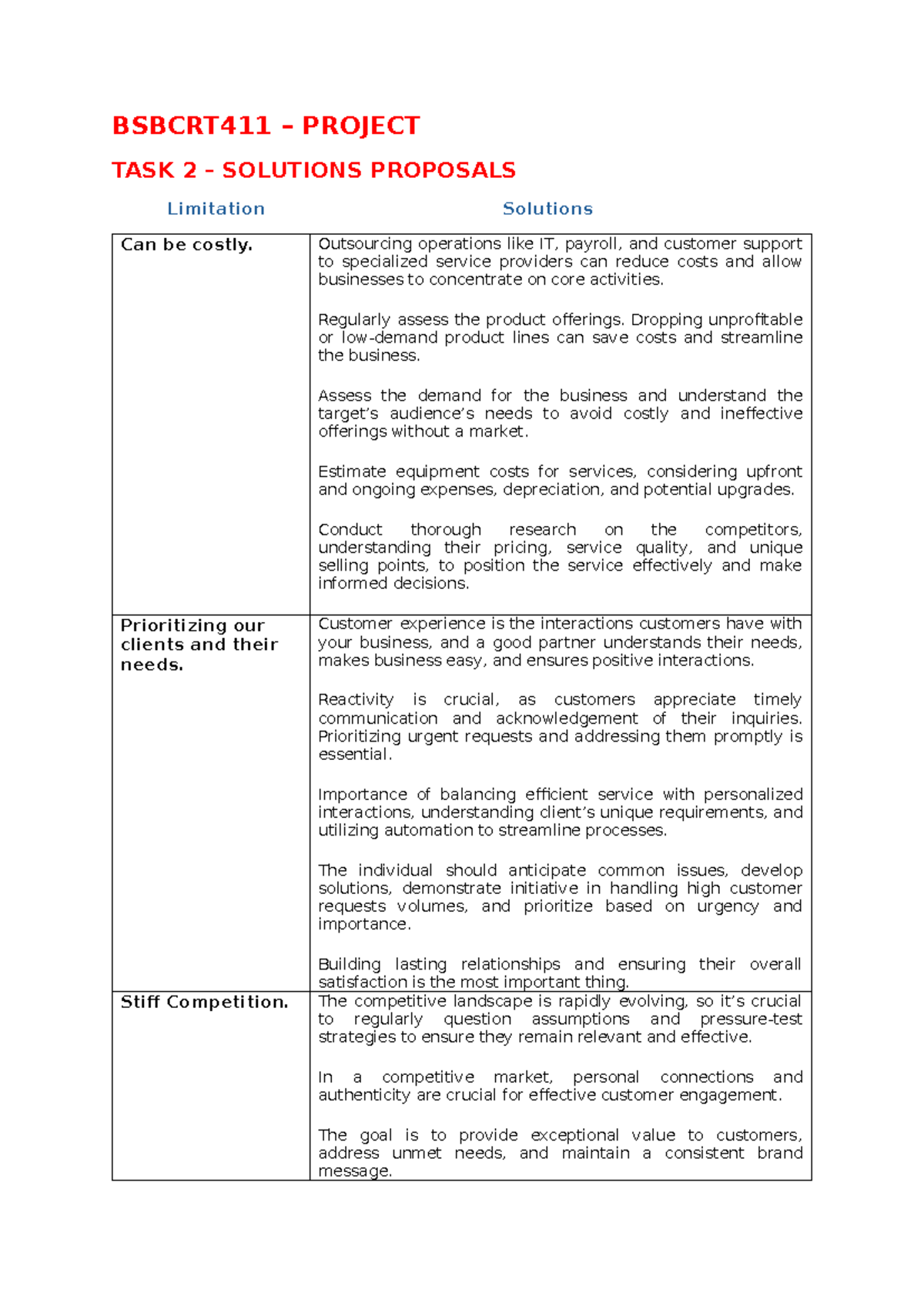 Bsbcrt 411 Project Task 2 - BSBCRT411 – PROJECT TASK 2 – SOLUTIONS ...