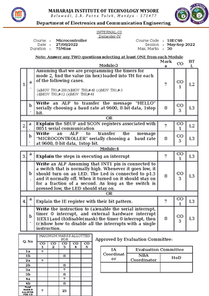 SMR1301 - Mtech under VTU Digital communication and networking - 2 sem ...