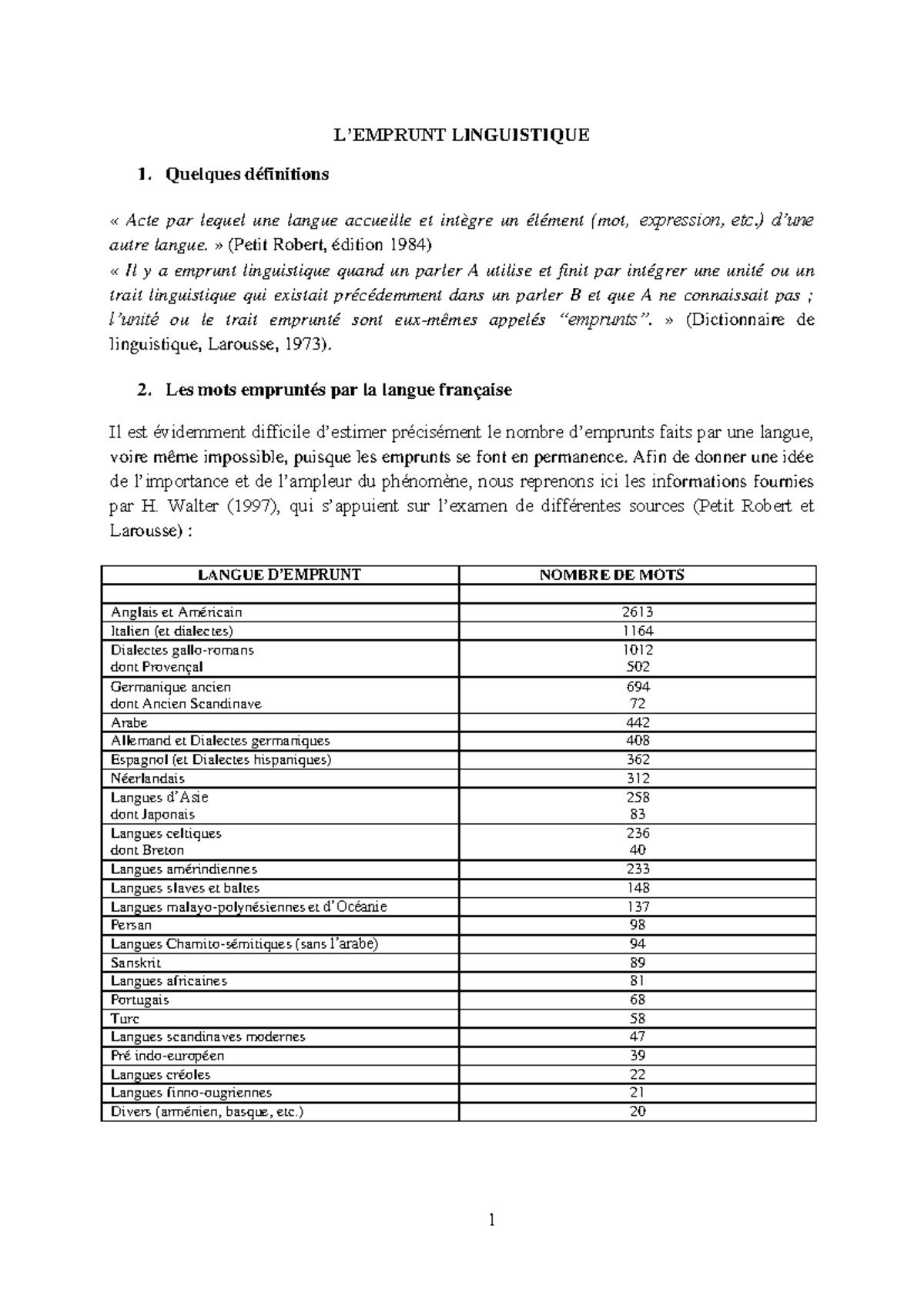 CM7 - CM7 - 1 L’EMPRUNT LINGUISTIQUE 1. Quelques définitions « Acte par ...