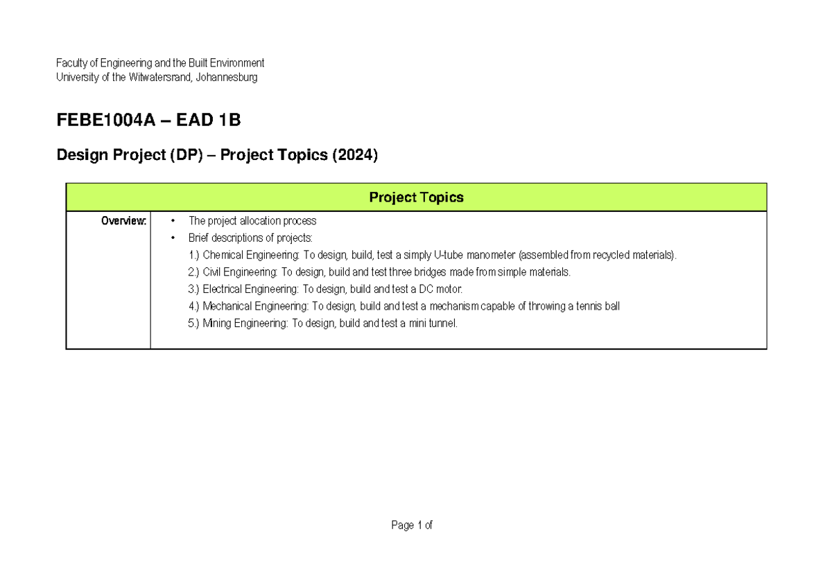 DP Project Topics Brief - 2024 - University of the Witwatersrand, Johannesburg Page 1 of ...