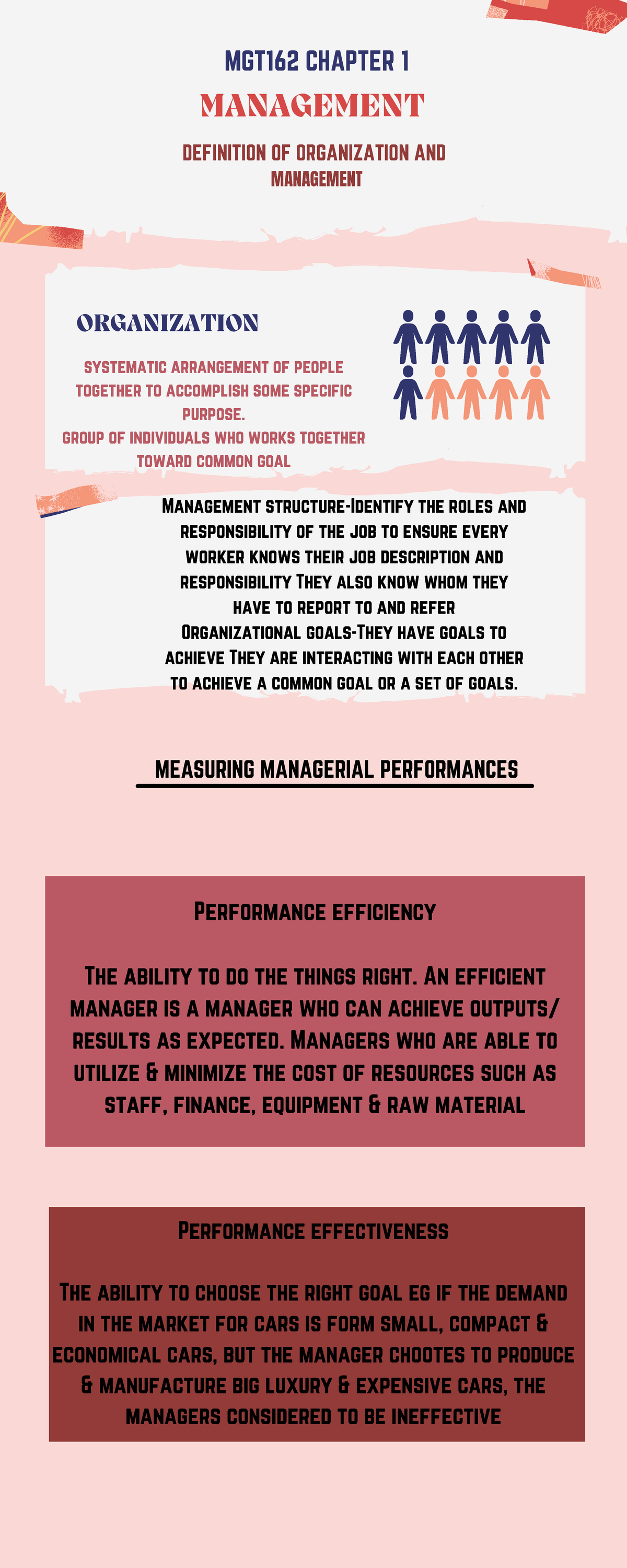 Mgt162 chapter 1 management - MGT162 CHAPTER 1 DEFINITION OF ...