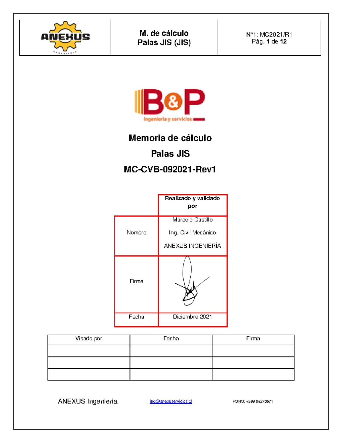 Memoria de calculo pala JIS - Palas JIS (JIS) N°1: MC 2021 /R 1 Pág. 1 ...
