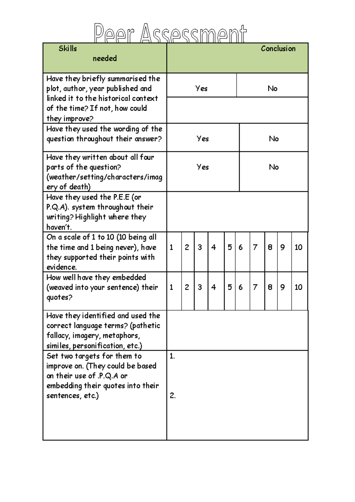 Peer assessment sheet - film and media - Skills needed Conclusion Have ...