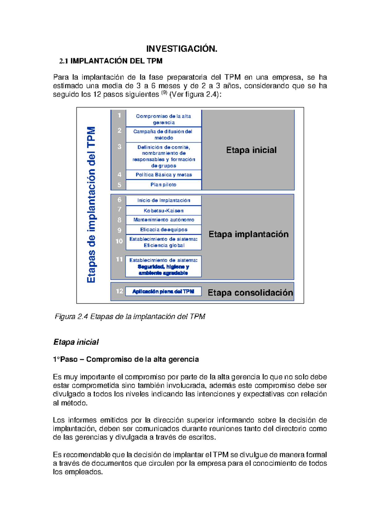 Implantación TPM - INVESTIGACIÓN. 2 IMPLANTACIÓN DEL TPM Para la ...
