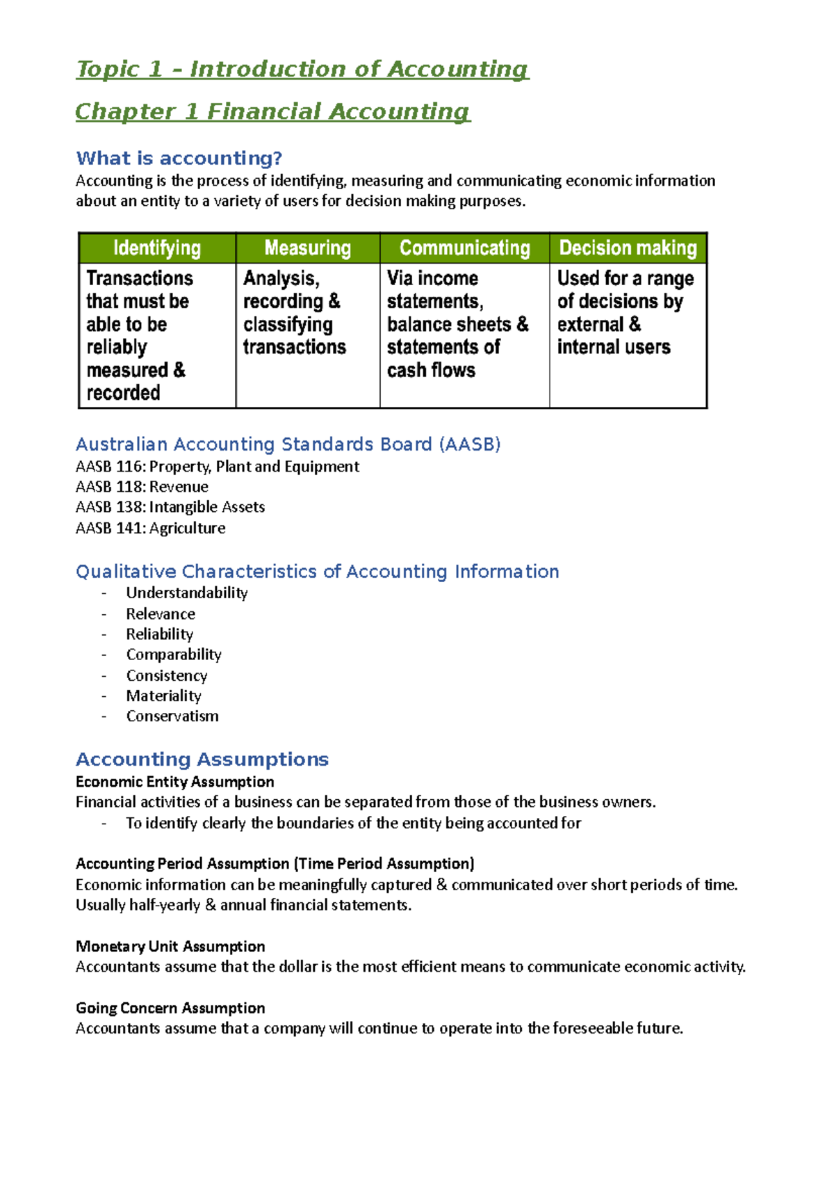 Introductory Accounting - Topic 1 – Introduction of Accounting Chapter ...