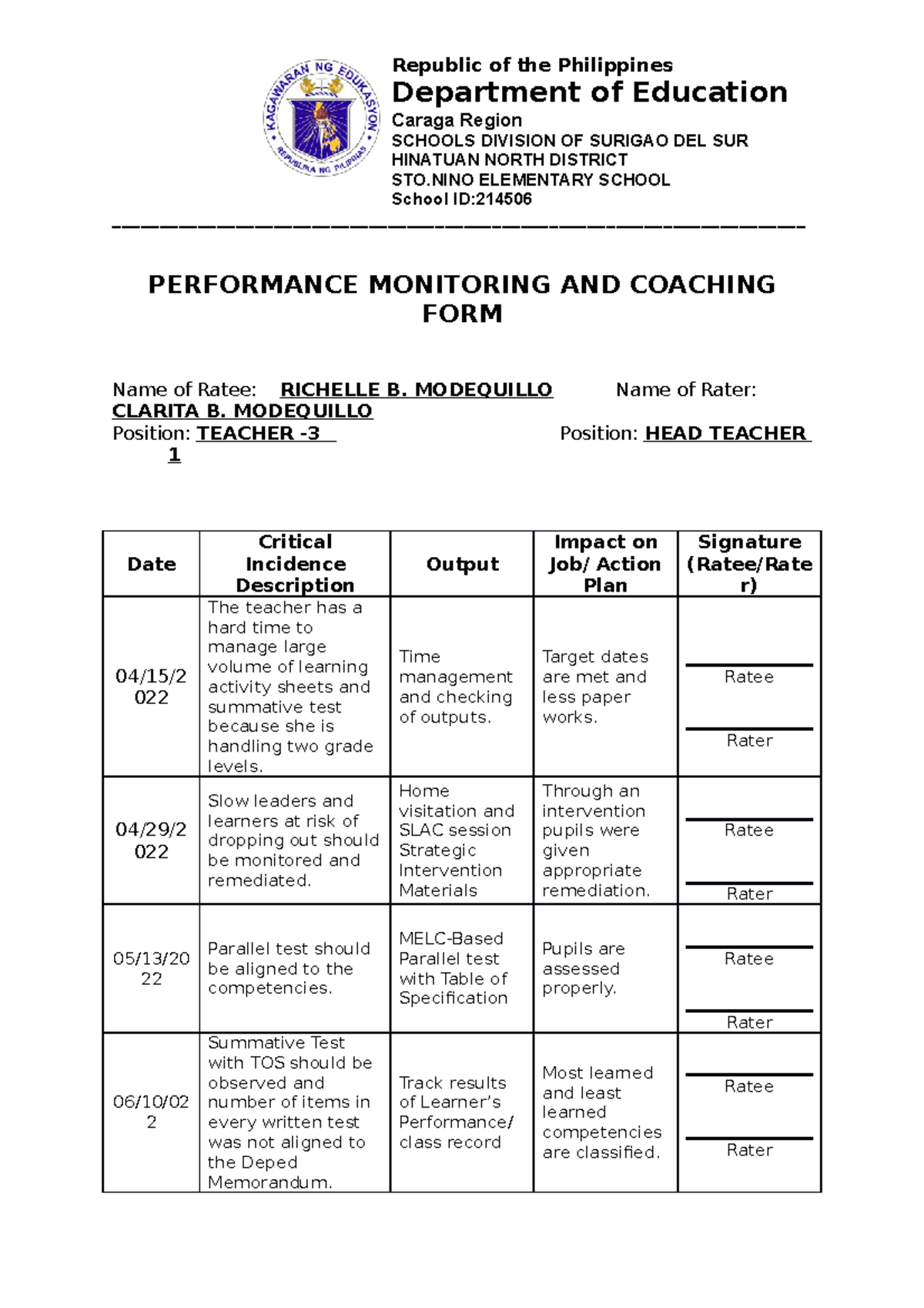 Performance Monitoring AND Coaching FORM Richelle - Republic of the Philippines Department of ...