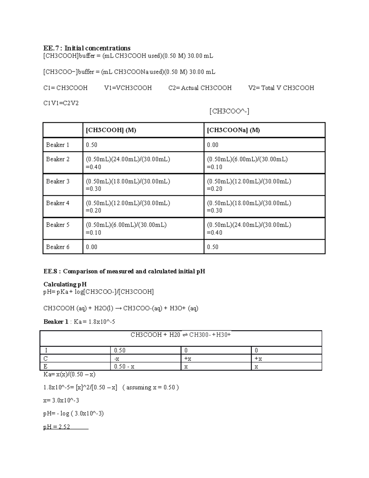 Calculations #3 - LAB calculation - EE : Initial concentrations ...
