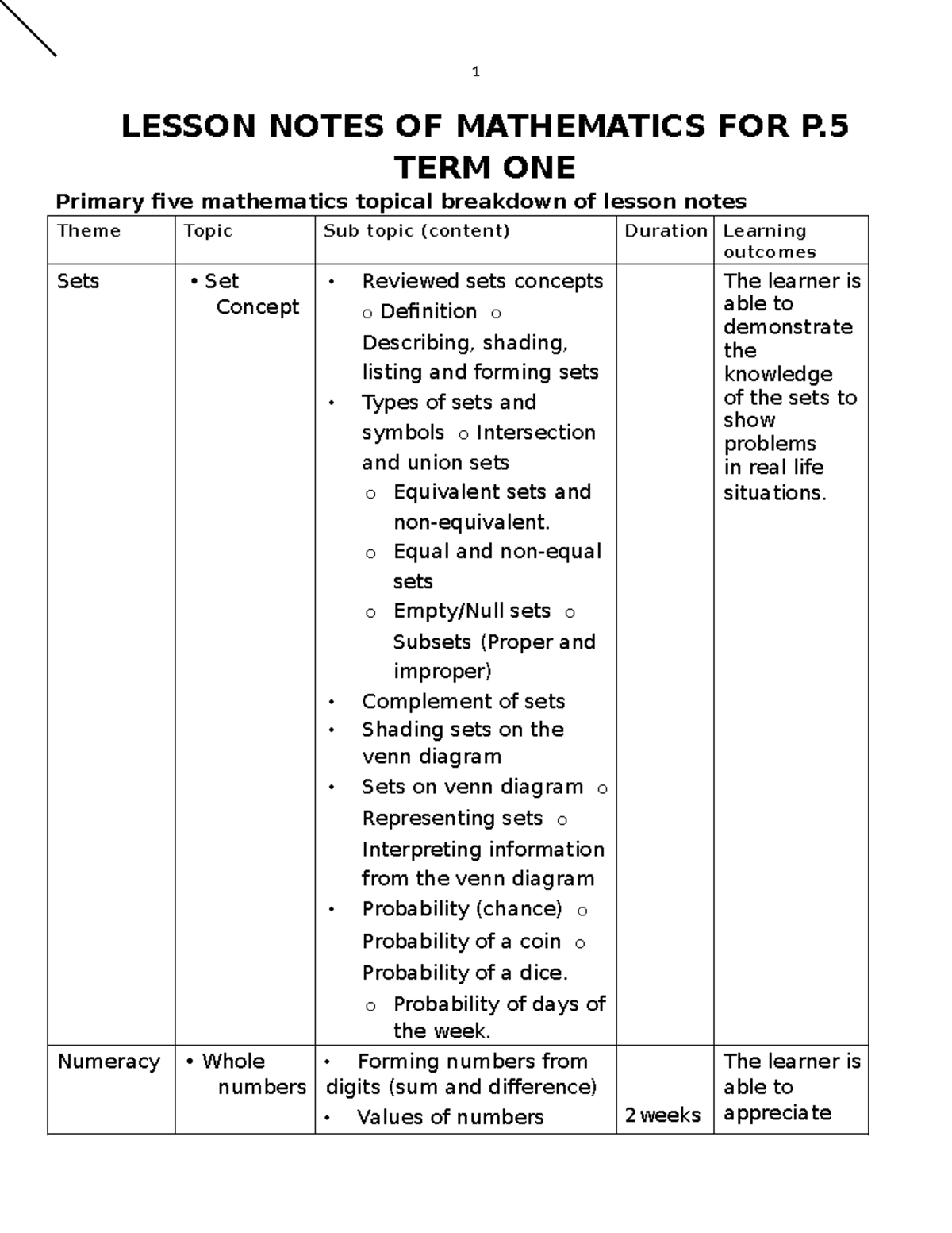 MTC P.5 TERM ONE - NOTHING MUCH - LESSON NOTES OF MATHEMATICS FOR P ...