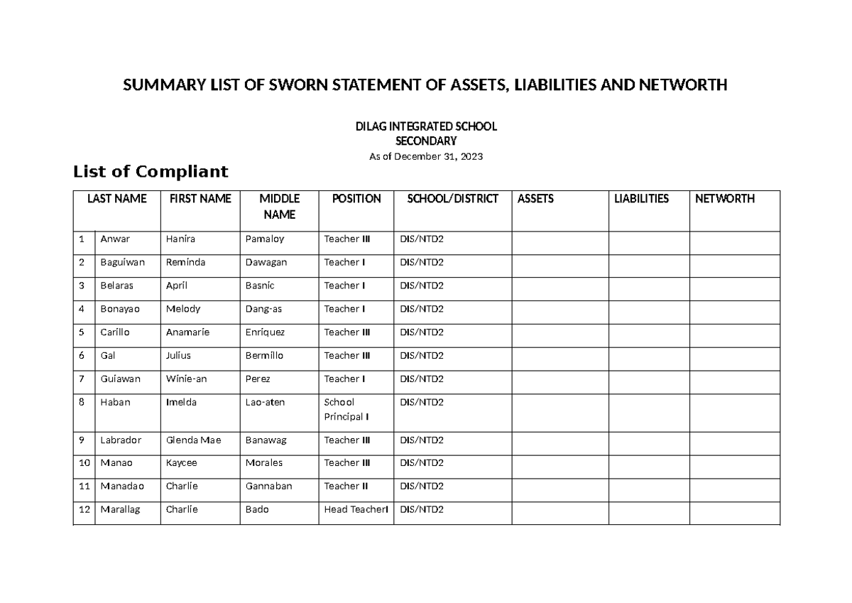 Transmittal Format CSC DIS Secondary - SUMMARY LIST OF SWORN STATEMENT ...