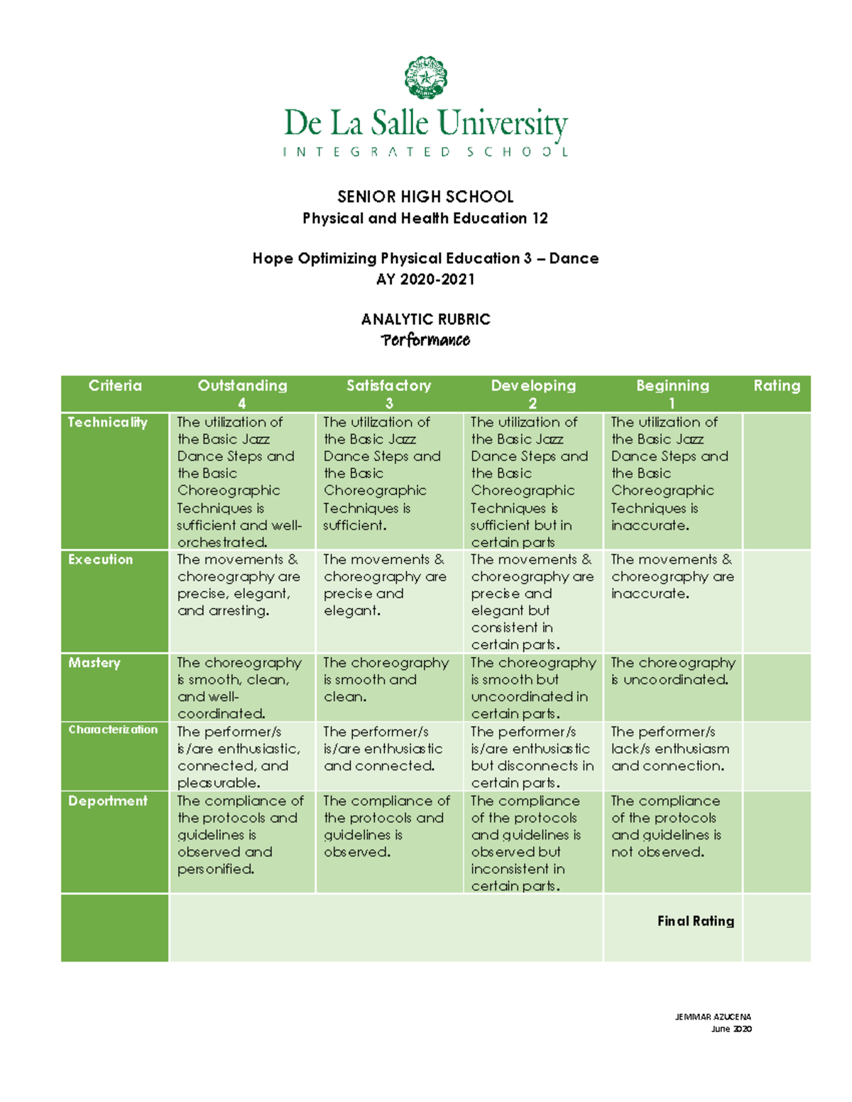 Dance 2021 Analytic Rubric 1 1 - JEMMAR AZUCENA June 2020 SENIOR HIGH ...