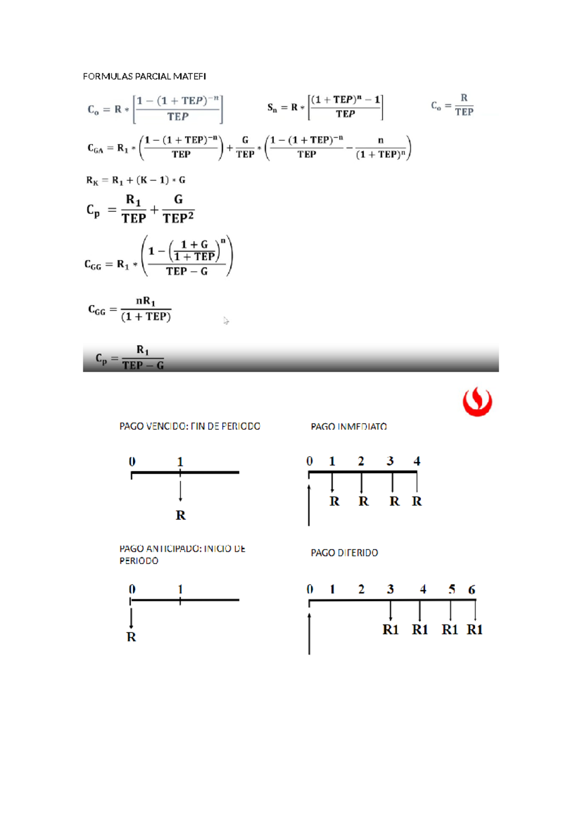 Formulas Parcial Matefi - Matemática financiera - FORMULAS PARCIAL MATEFI - Studocu