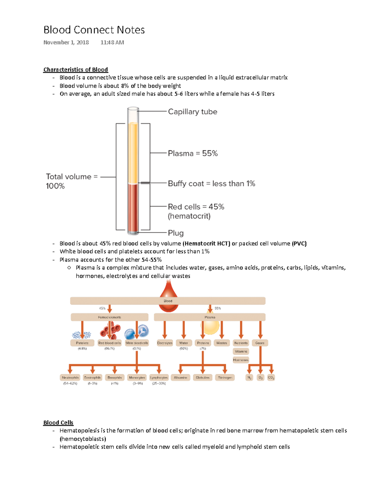 Blood System Notes - Blood Connect Notes November 1, 2018 11:48 AM ...