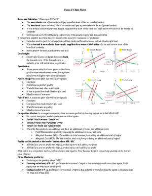 Econ 1014 exam 2 cheat sheet - Deprecated API usage: The SVG back-end ...
