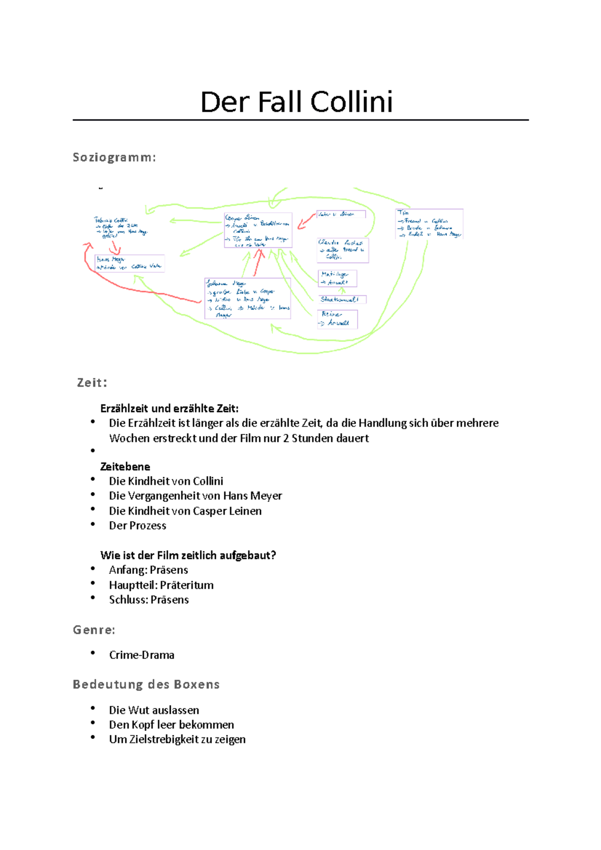 Der Fall Collini - Dies ist eine Zusammenfassung über den Fall Colini ...