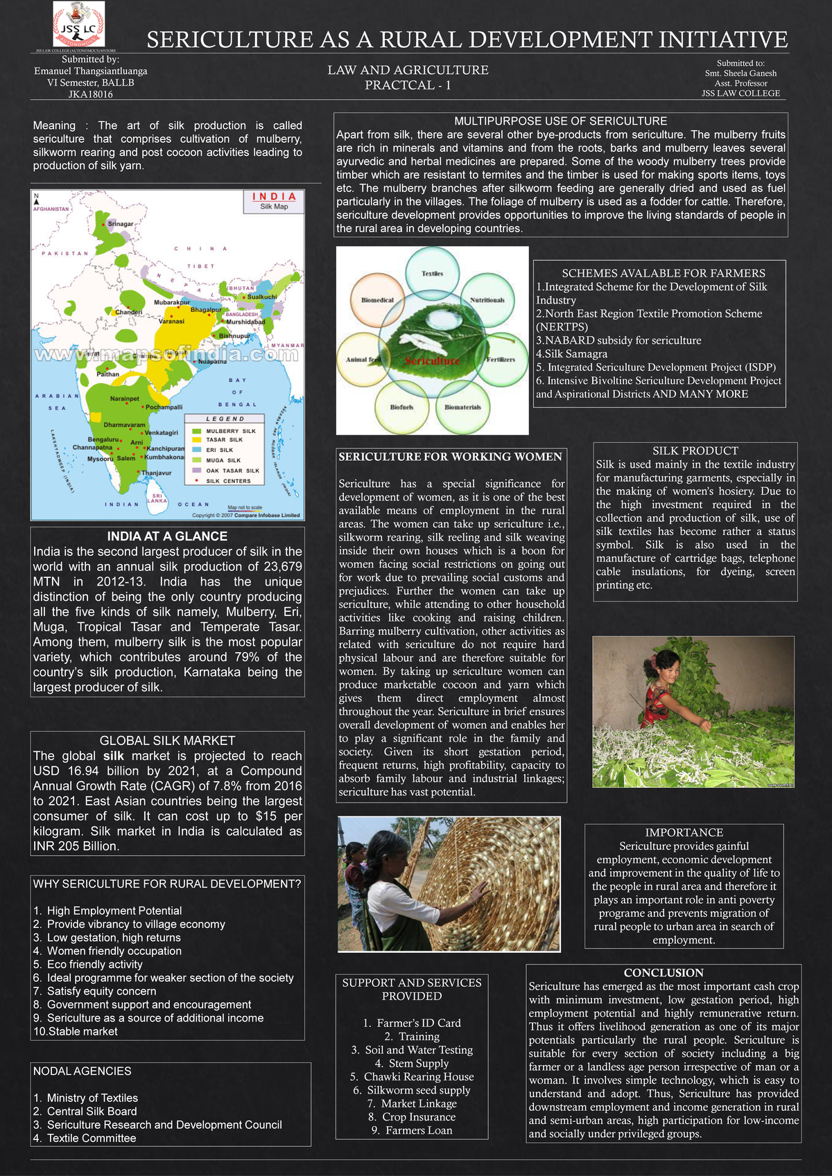 AGRICULTURE AND WOMEN - SERICULTURE AS A RURAL DEVELOPMENT INITIATIVE ...