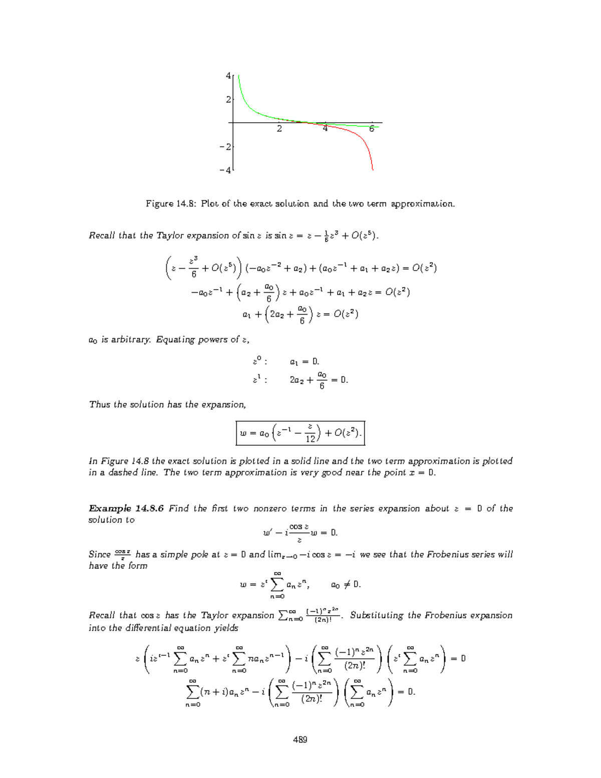 Ref MATH Adv Math Methods Sean Mauch-128 - 2 4 6 - 2 4 Figure 14: Plot ...