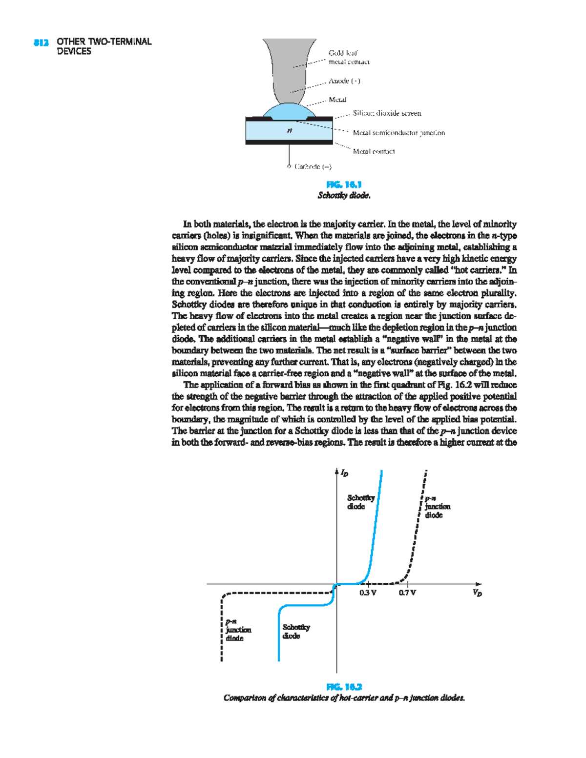 Other Two-Terminal Devices - Electronic Circuit: devices and analysis ...