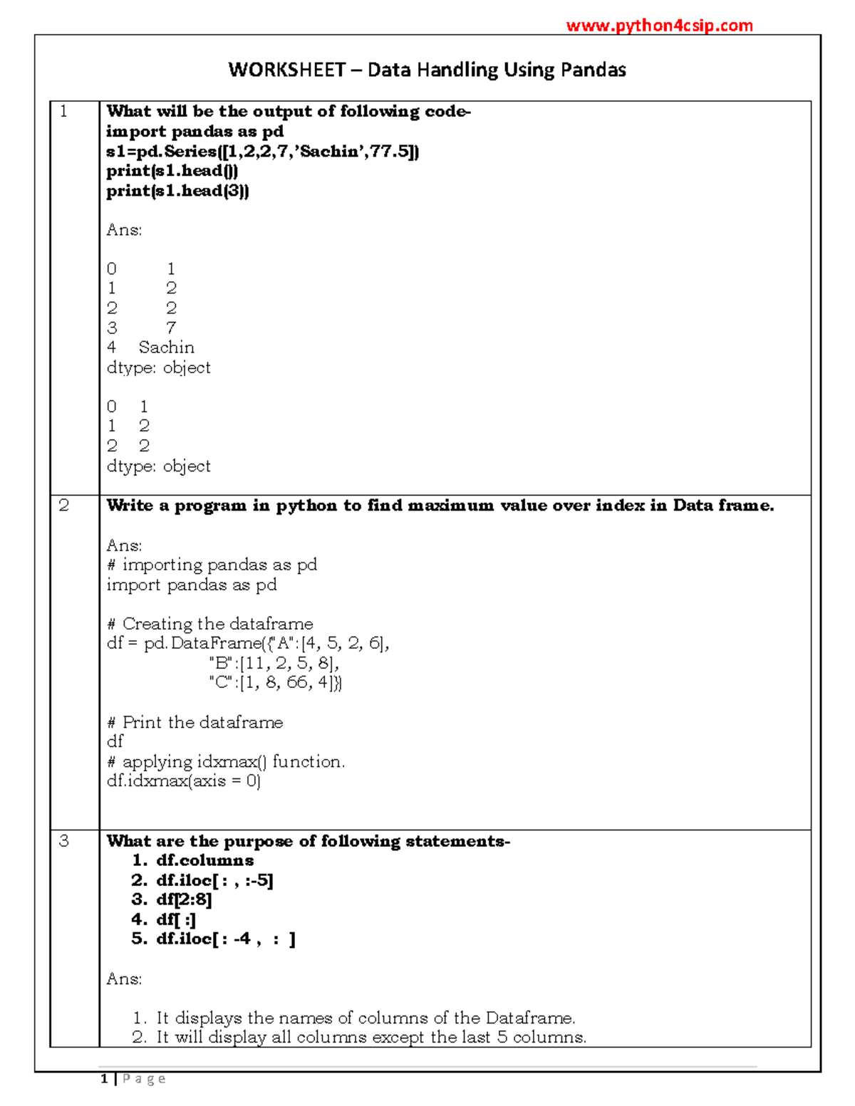 Worksheet - Pandas - Explanation - WORKSHEET – Data Handling Using Pandas 1 What will be the ...