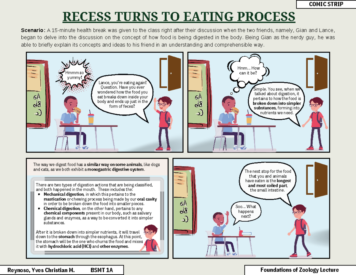 Comic Strip - hgj - There are two types of digestion actions that are ...
