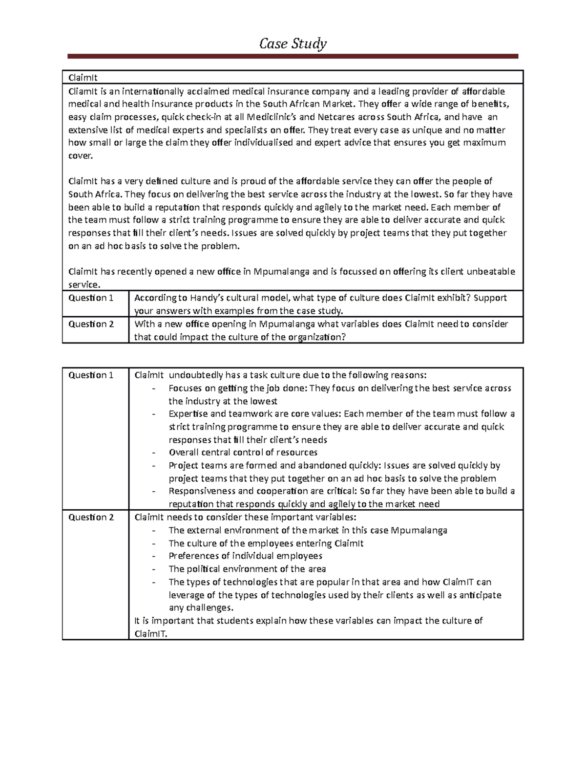 Case Study 10 - Case Study ClaimIt CliamIt is an internationally ...