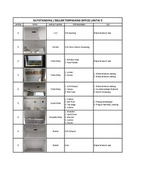Kelompok 3 Praktikum Teknik Digital^MLab(D) - LABORATORIUM TEKNIK ...