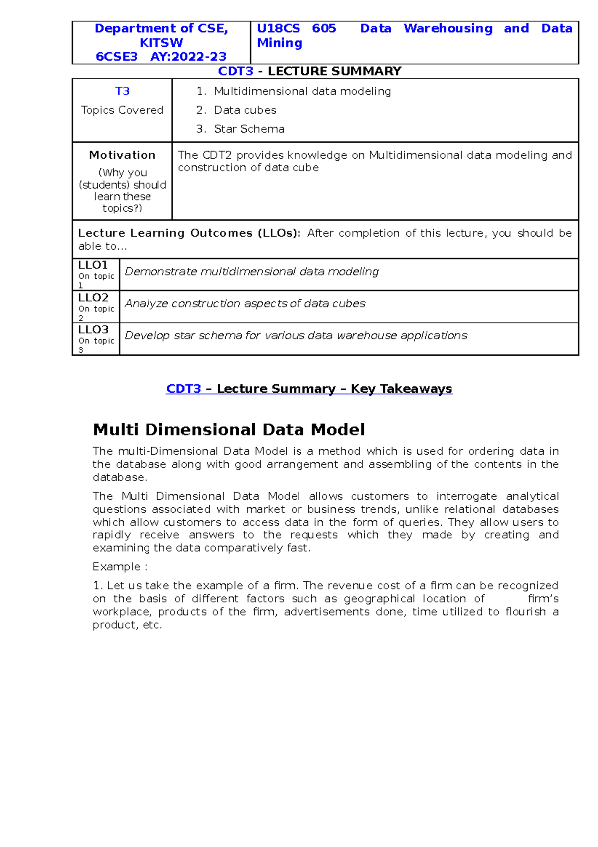 Dwdm Cdt3 Summary 6cse 2021 22 Kitsw 6cse3 Ay2022 Mining Cdt3 Lecture Summary T Topics