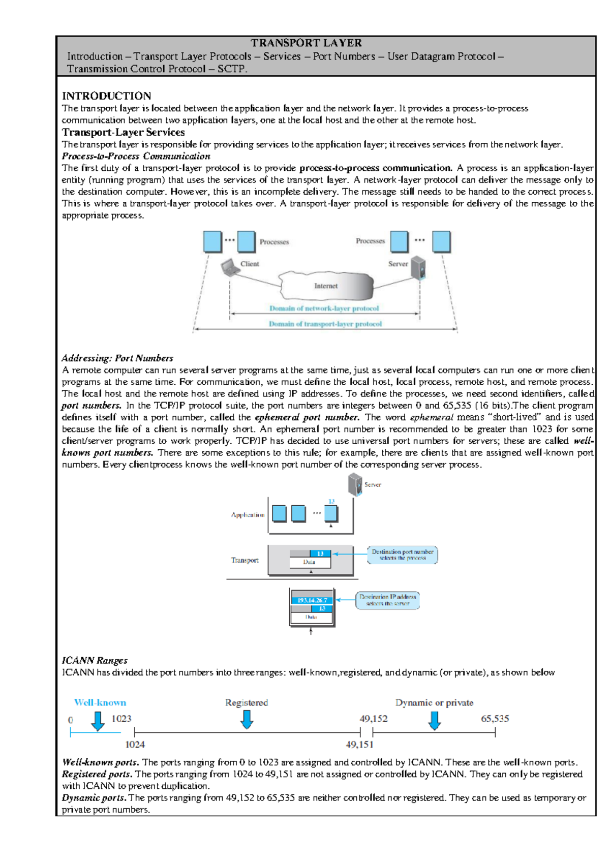 Transport layer - INTRODUCTION The transport layer is located between ...