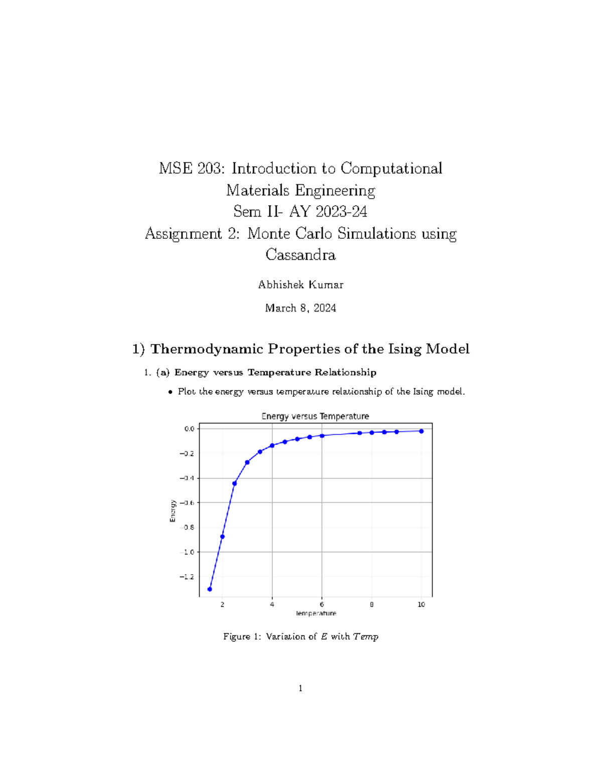 Abhishek (22110012) - jjk - MSE 203: Introduction to Computational Materials Engineering Sem II ...