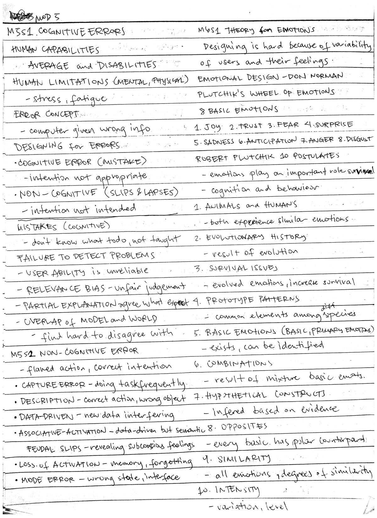Hci mod 5 11 - mathematics in modern world module 5 to 11 - Studocu