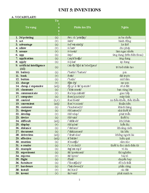 TCL Programming Basics - www - jGyan Pre - Instalation on Ubuntu Next - Learn OTcl Programming ...