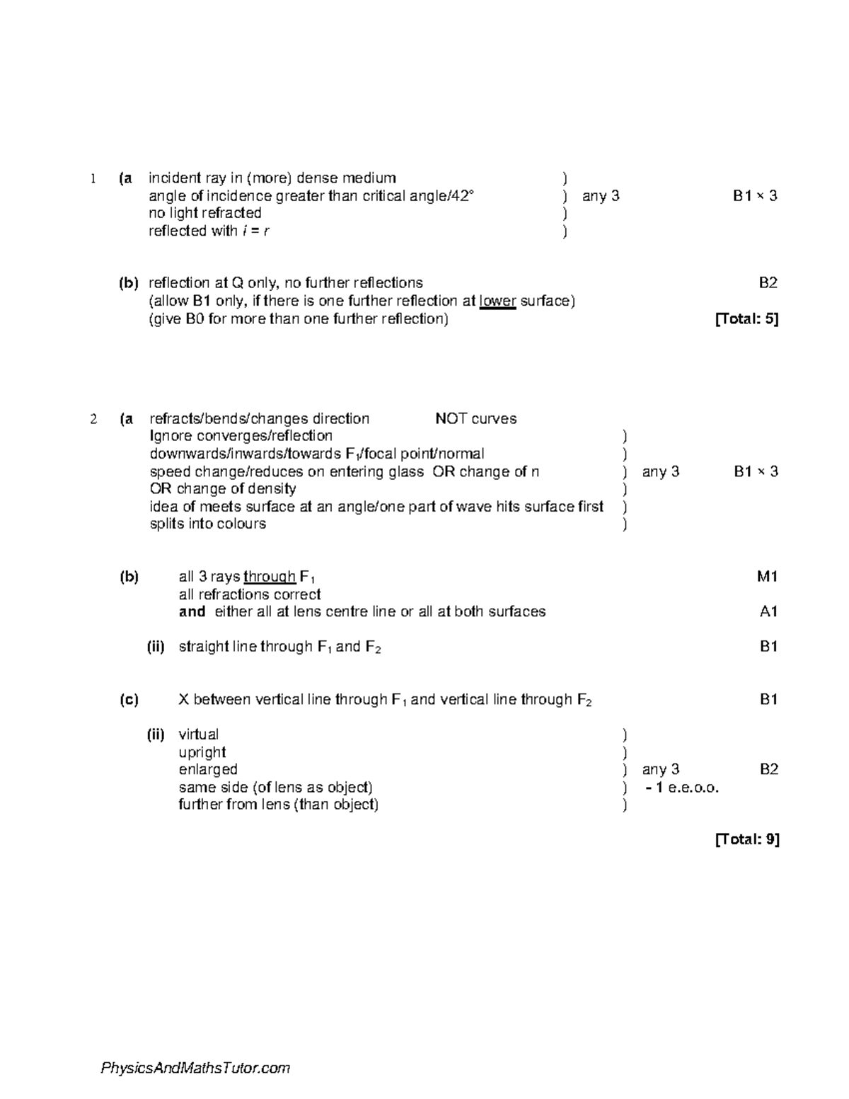 Light 6 MS - physics revision for homework and test and practice exams ...