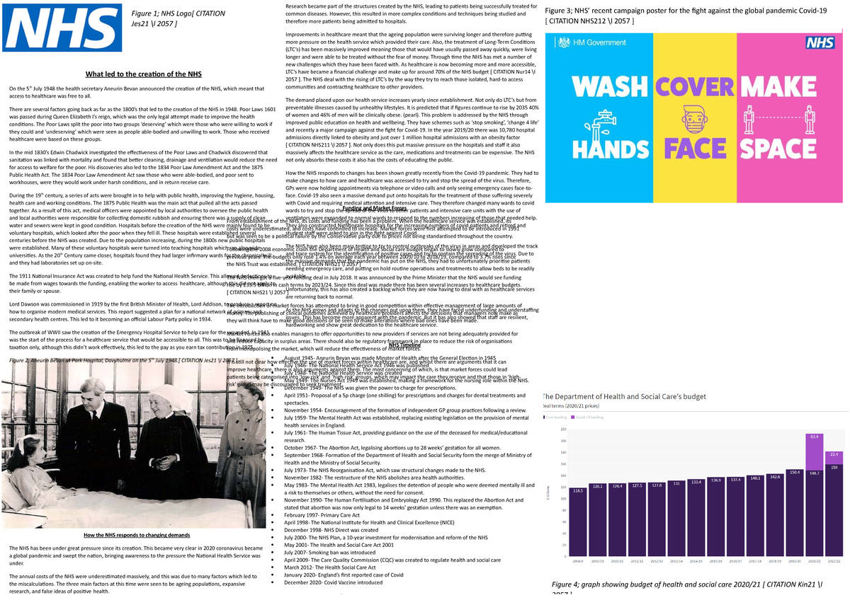 NHS Poster 85499 73 - Figure 3; NHS’ recent campaign poster for the ...