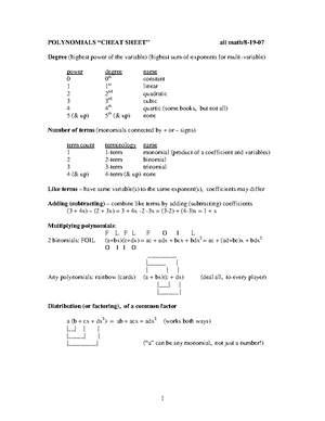 ACT Math Cheat Sheet - ACT “Cheat Sheet” COORDINATE GEOMETRY #1: Slope ...